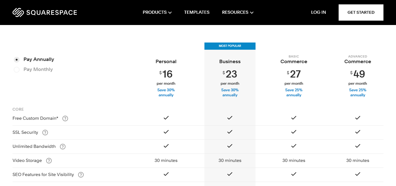 Webflow vs Squarespace: Which is a Better Website Builder? - Pttrns