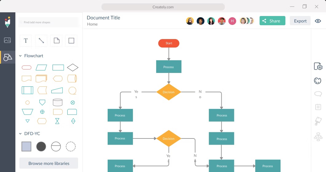 Creately vs Miro: Which Is a Better Diagram Software? - Pttrns