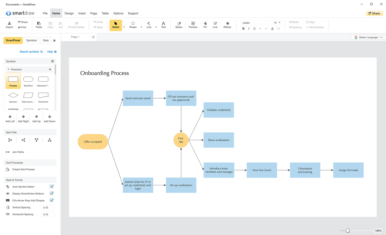 8 Best Diagramming Software - Pttrns