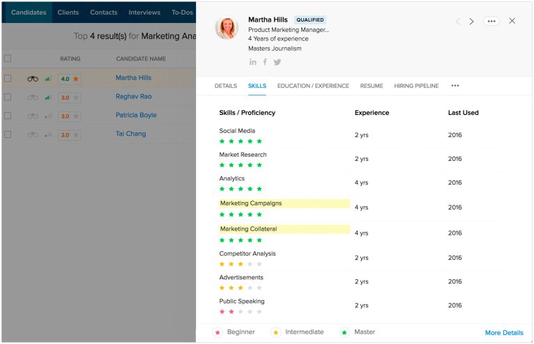 10 Best Applicant Tracking Software for Small Businesses - Pttrns