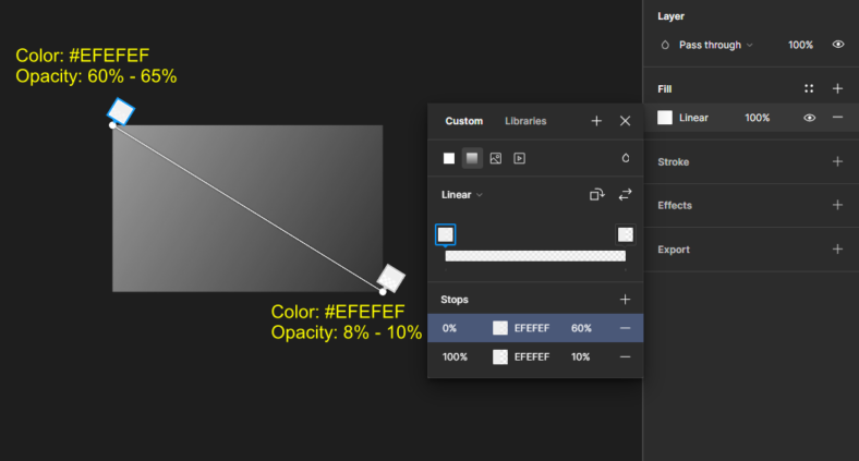 How To Make Glass Effect in Figma - Pttrns