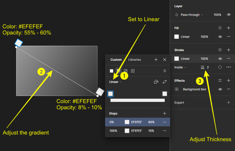 How To Make Glass Effect in Figma - Pttrns